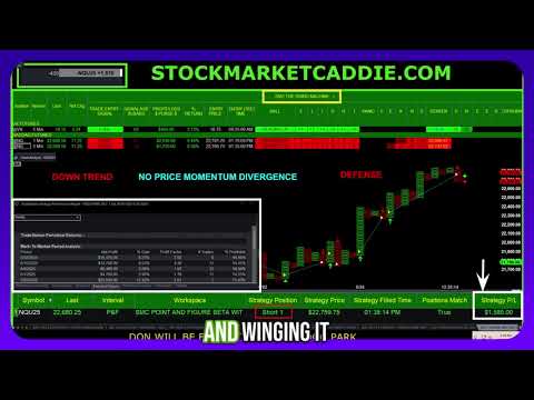 TRADE ENTRIES MATTER - MACHINE TRADING
