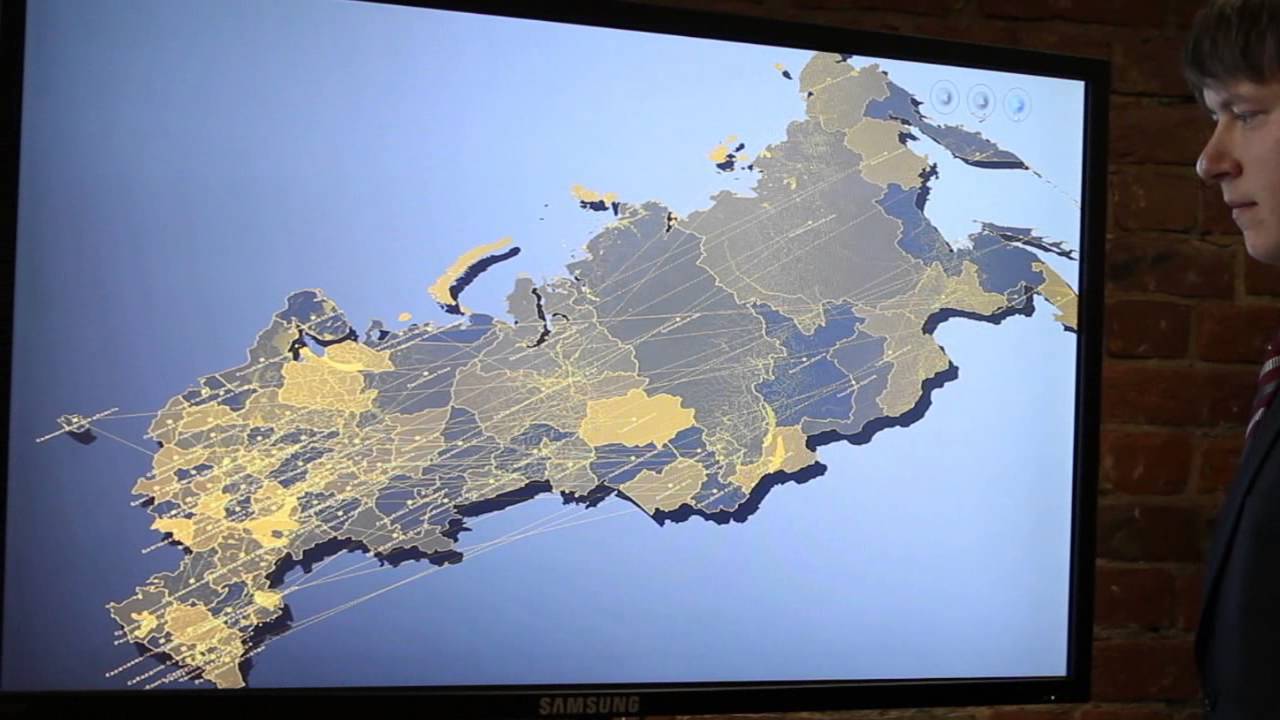 Interactive multimedia presentations