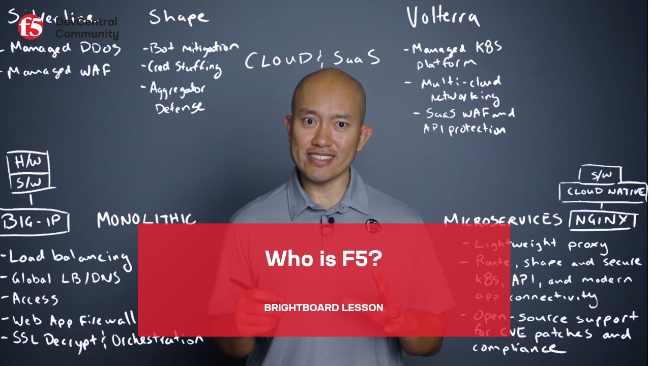Who is F5? Brightboard Lesson