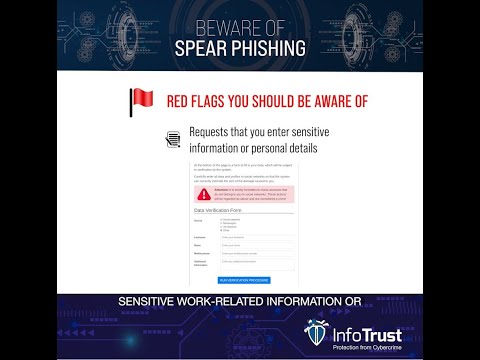 2. Spear Phishing - Common Scams Targeting Small Business This Christmas