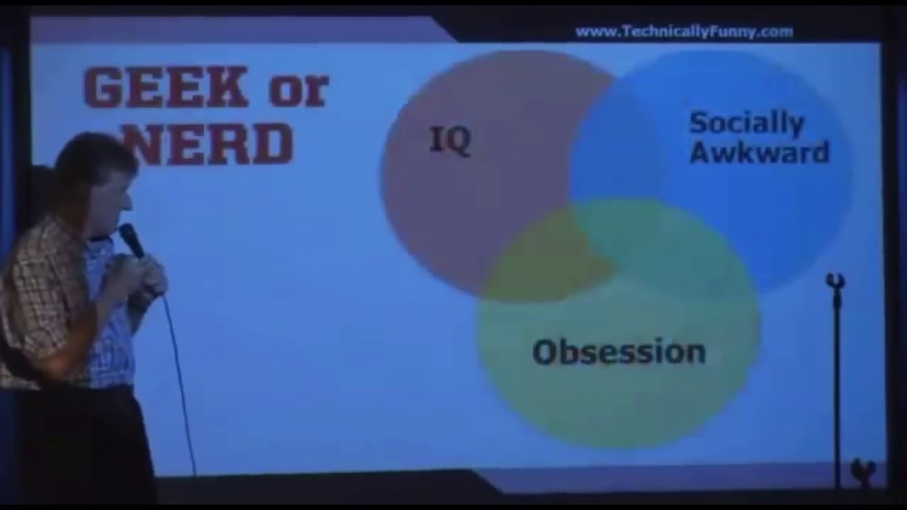 Don McMillan - Geek v. Nerd v. Dork