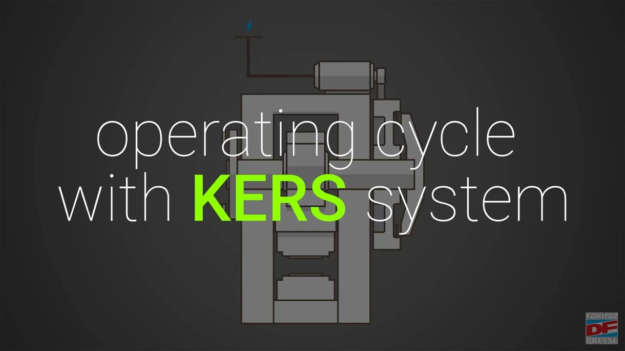 Operating cycle with Kers system