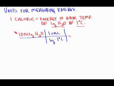 Energy Units