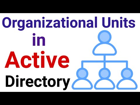 Introduction to Organizational Units in Server 2022 | How to Create OU in Active Directory 2022