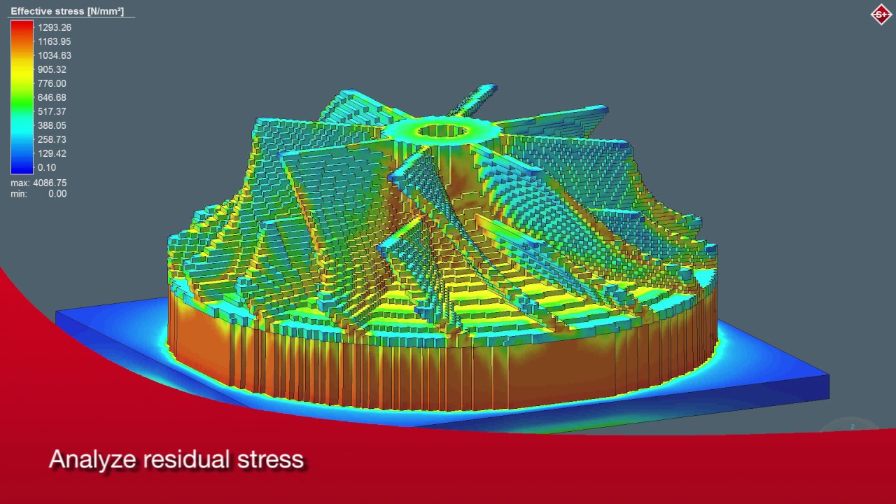 Simufact Additive