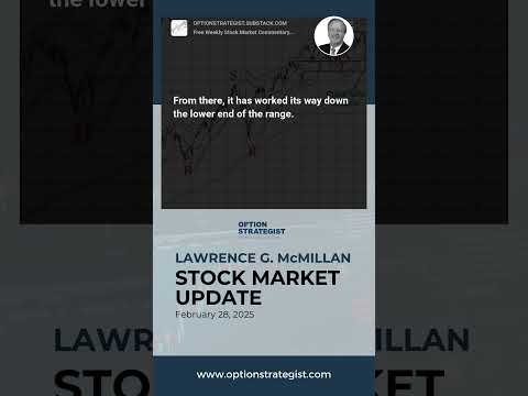SPX Faking Out Traders Again? Watch This Key Level! ???????? #optionstrading #stockmarketnews