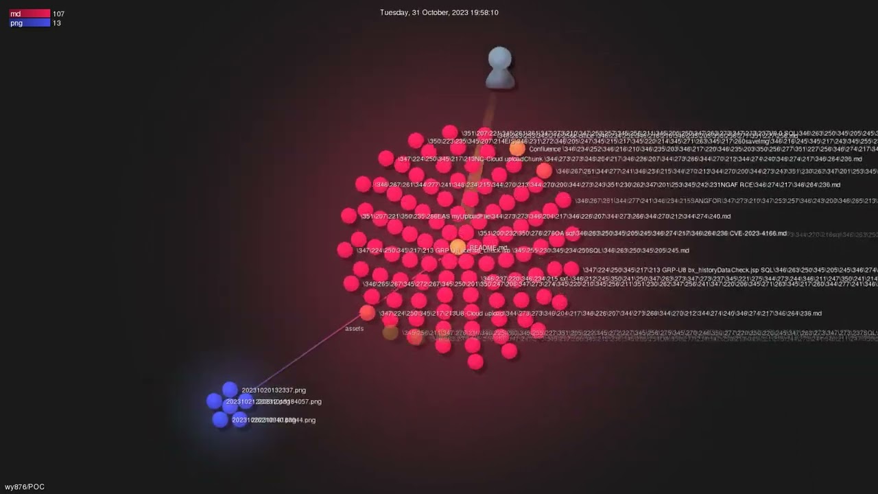 wy876/POC - Gource visualisation