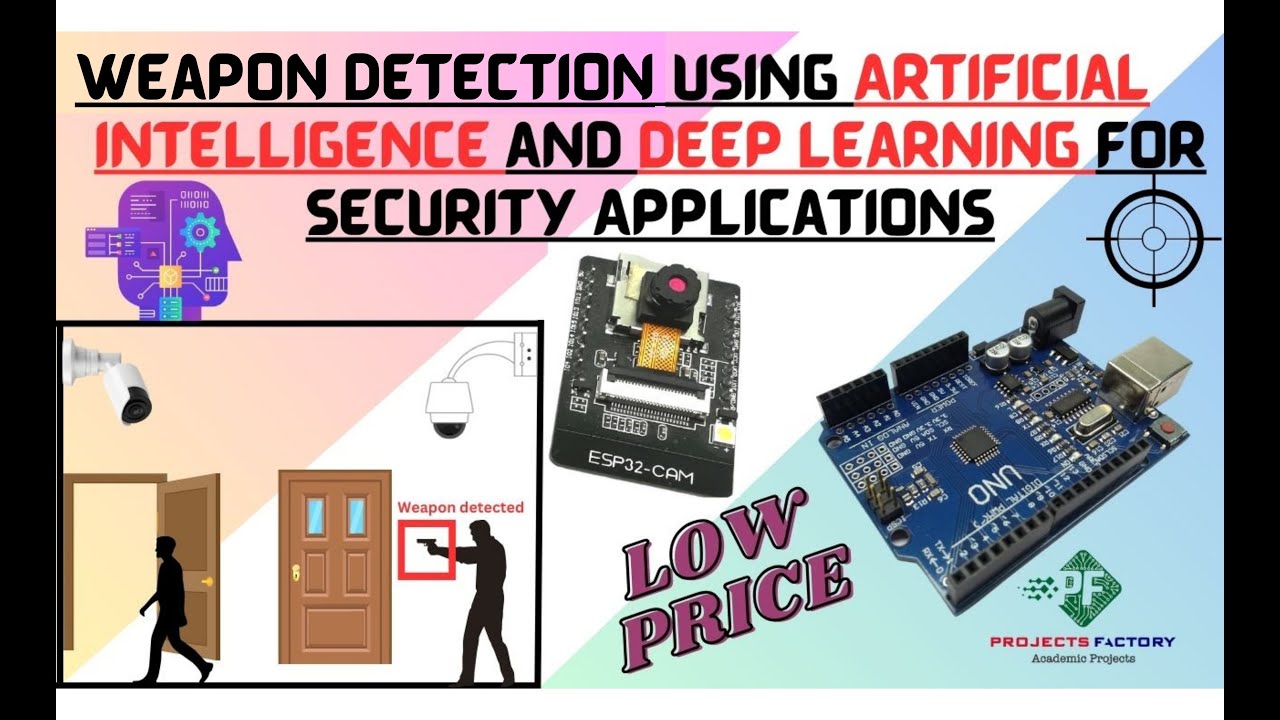 Enhancing Security: Weapon Detection Using AI and Deep Learning | Galaxy.ai