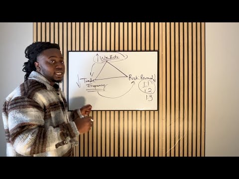 The TRUTH About HIGH Win Rate & RR in Trading