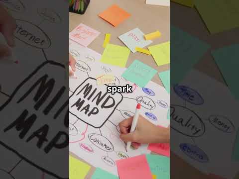 Mind Maps Made EASY in NotebookLM! #LearnLoreTech