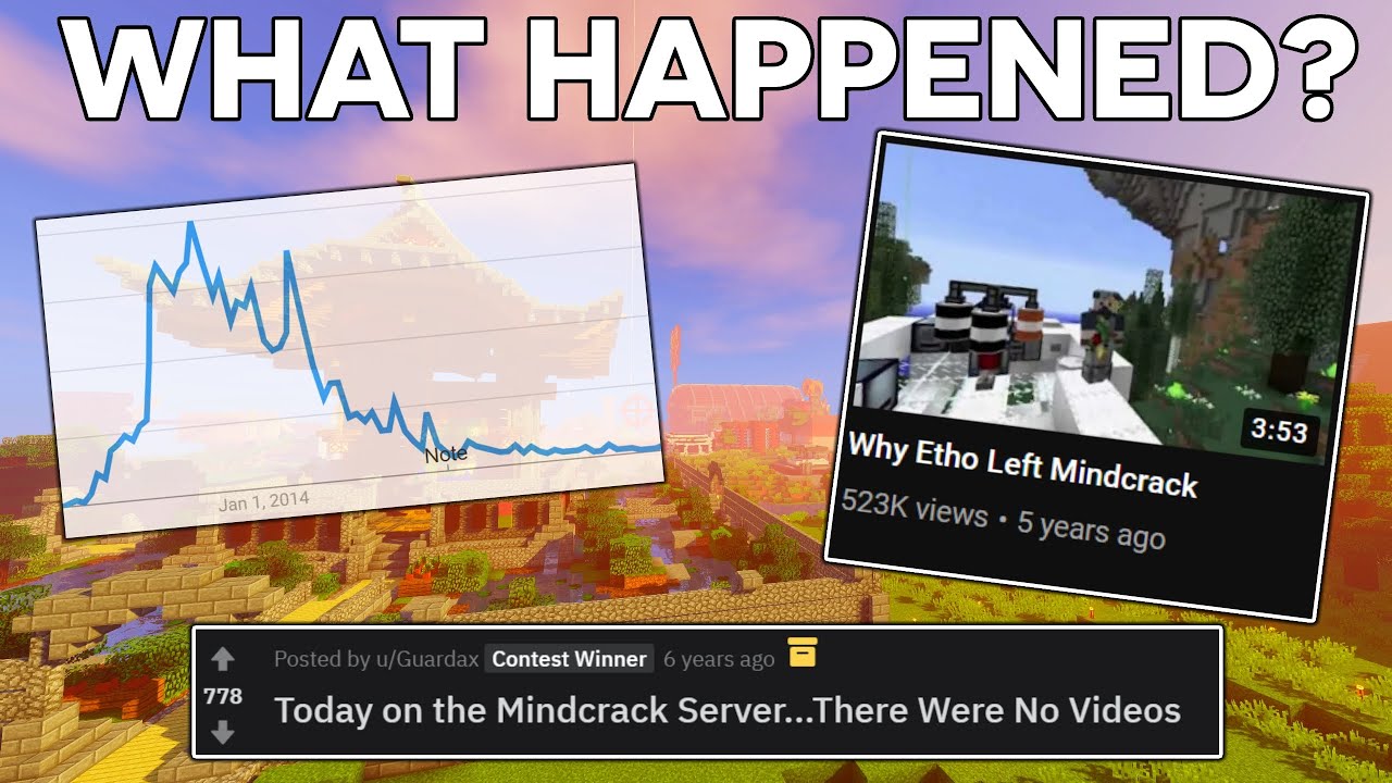 The Rise and Fall of Mindcrack SMP: A Legacy in Minecraft History ...