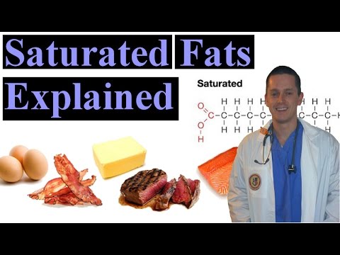 Saturated Fat Explained (Made Easy to Understand)