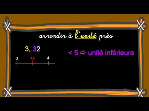 Arrondir un nombre décimal | Groupe 602