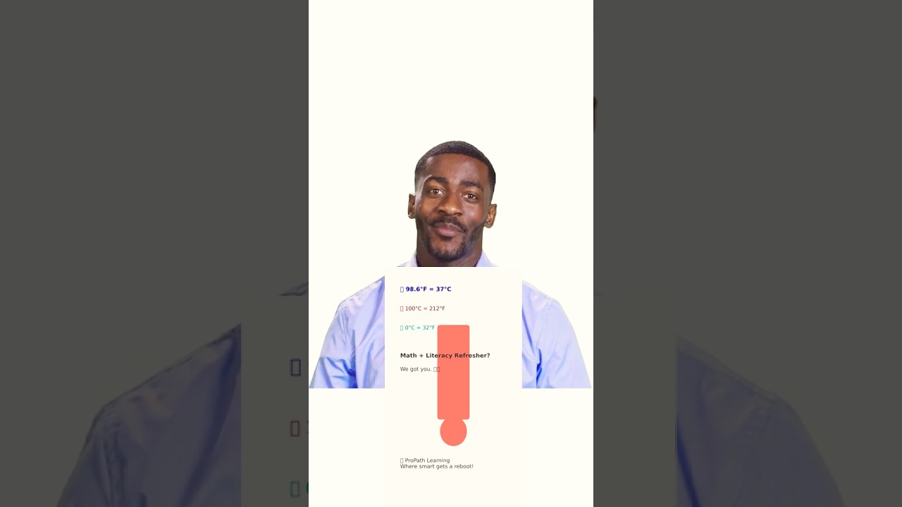 Refresher Needed? We Got You Covered.