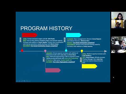 Gender Health SF