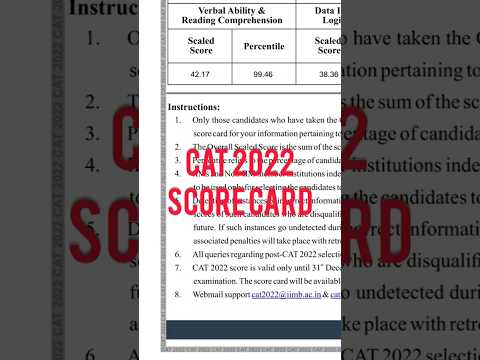 #CAT #scorecard #motivation #shorts #instagram#iim #iimahmedabad#iimcalcutta#catpreparation #quotes