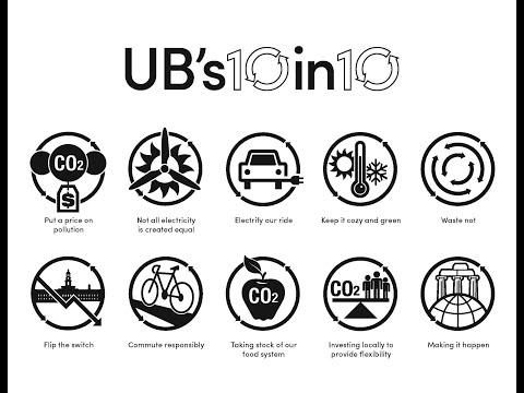 UB Climate Action Plan Update: Year Review