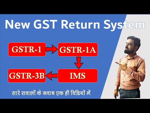 GSTR-1A LIVE Filing & IMS Dashboard - New GST Return Filing System | GST Return 2024 Updates