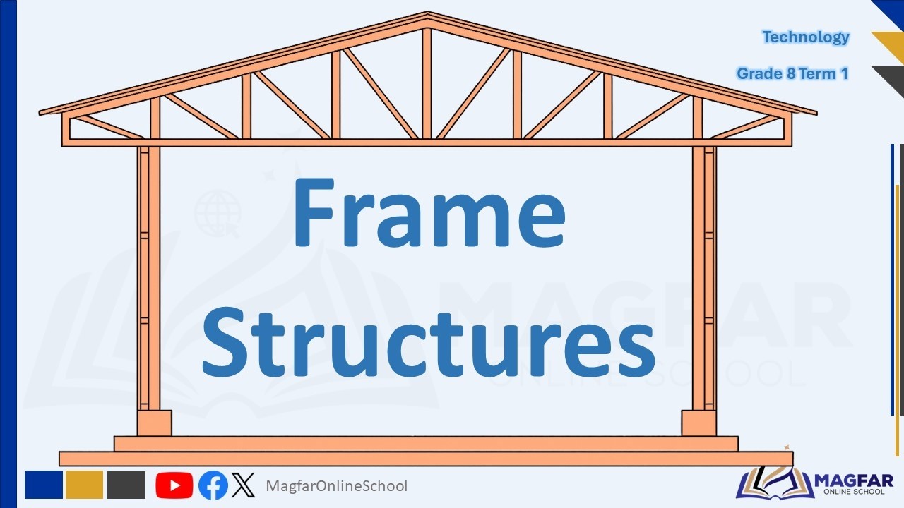Frame Structures Explained | Grade 8 Technology Term 1