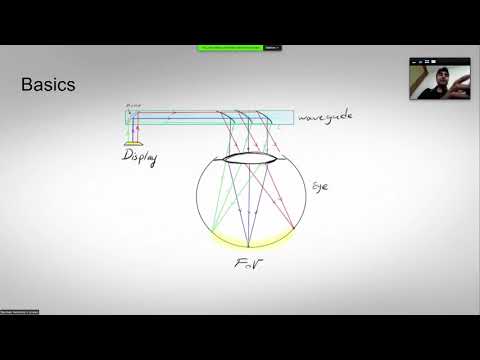 Meta - Waveguides for AR displays & Bo Gehring | Barmak Heshmat | ARIA