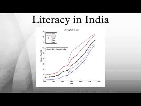 Literacy in India
