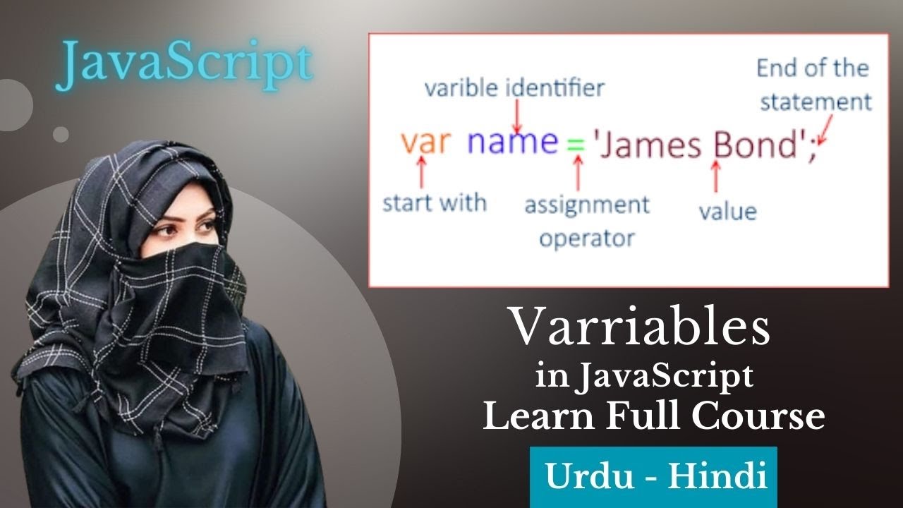 Variables in javaScript Hindi-Urdu tutorial.