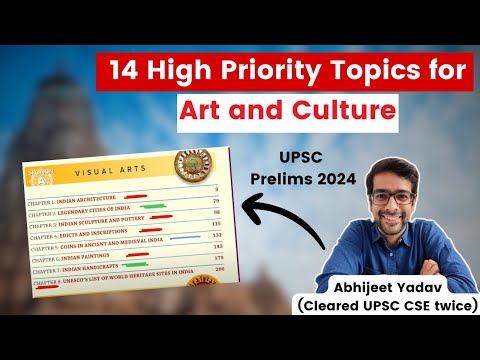 Important topics for Art and Culture | UPSC Prelims 2025