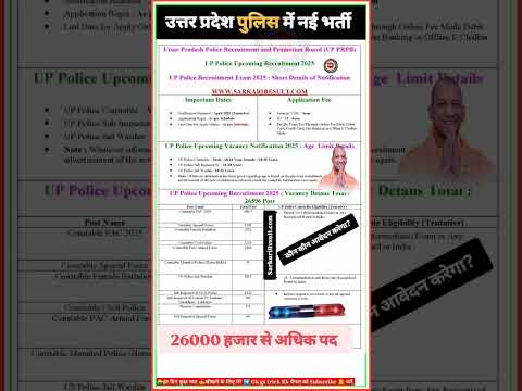 UP Police New Vacancy 2025 | UP Police Selection Process 2025 | UP Police Constable New Vacancy 2025