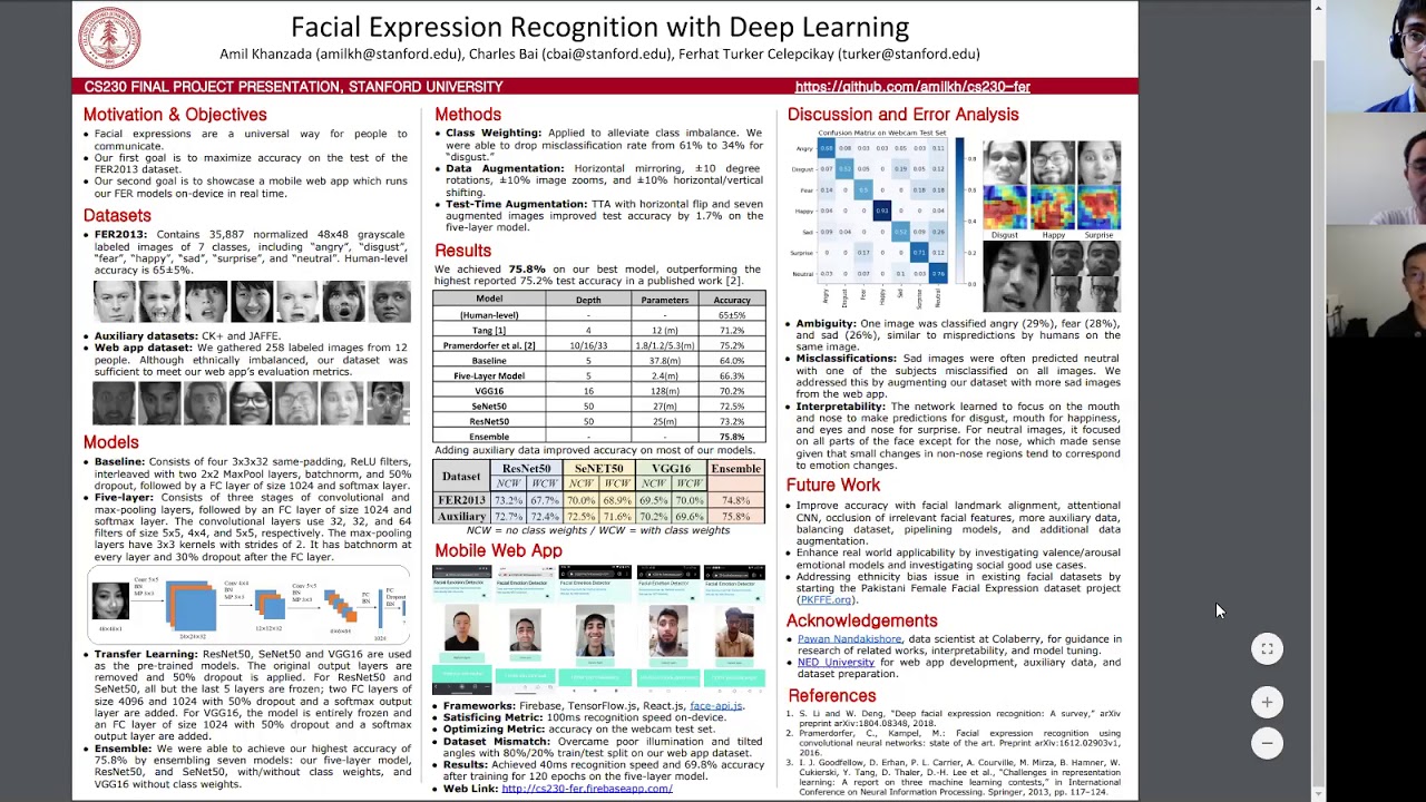 CS230: Facial Expression Recognition with Deep Learning