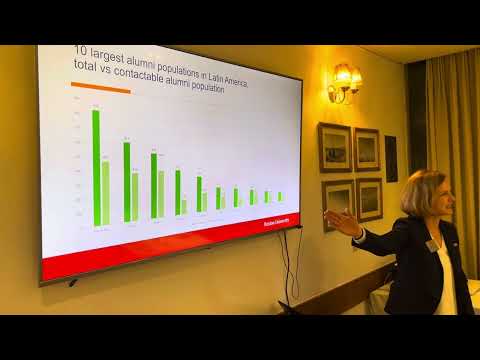 #bostonuniversity #alumni Boston University Alumni Meeting in São Paulo – 18 April 2024
