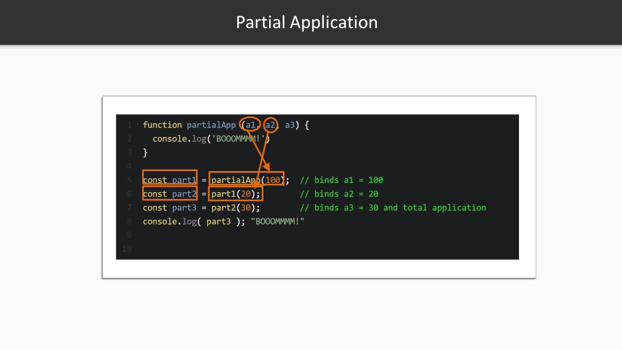 Learn to Write Functional Javascript : What Partial Application and Curry Mean? | packtpub.com