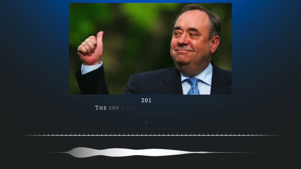 A Brief History of Scottish Devolution