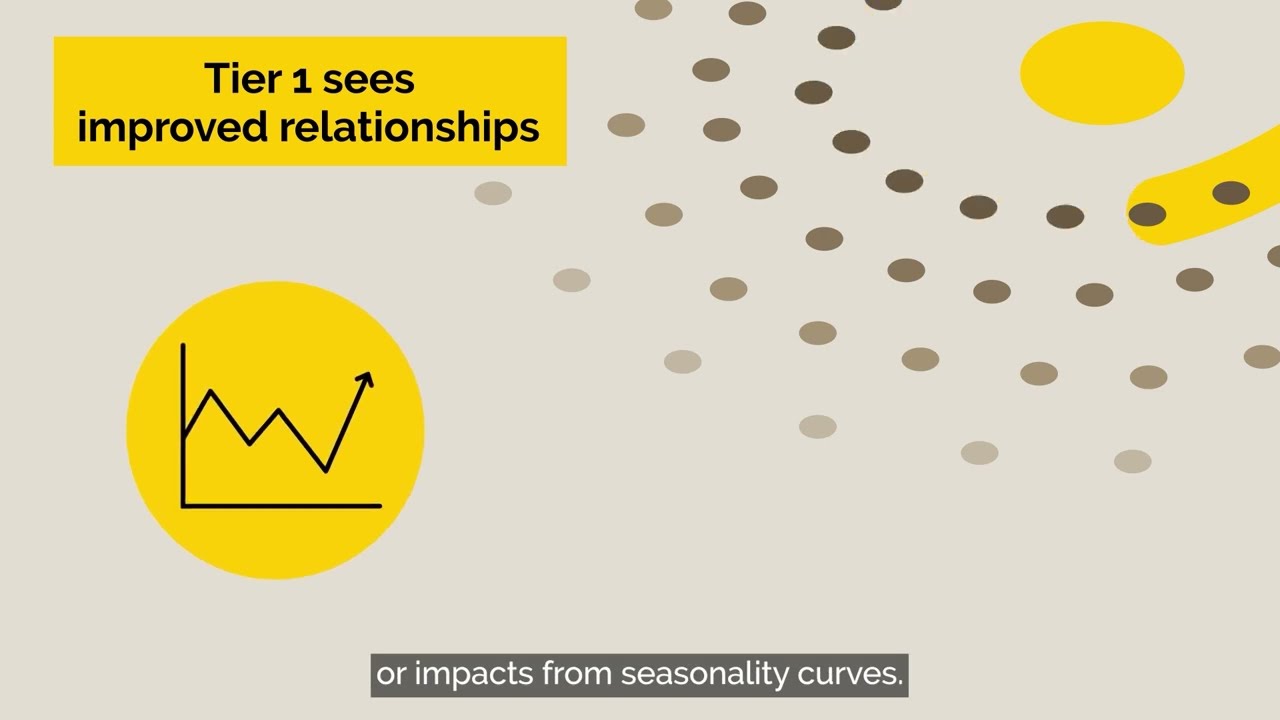 An introduction to digital supply chains