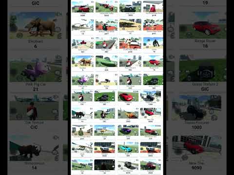 Mr.BeastπΏπ·@MrBeast Real code π₯ Indian bike driving 3d all new cheat code update + plugin cheat