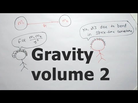 What is Gravity vol. 2 (Einstein Thought on Gravity) ||Duckenter|| Every thing you need to know.