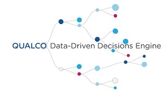 QUALCO Data-Driven Decisions Engine | Reviews, Pricing & Demos ...