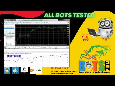 Best Ea Forex Robot 2023 / MT4 Expert Advisor / MT4 Expert Advisor Download