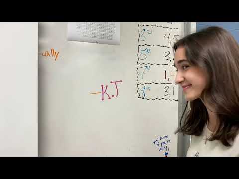 Mm Chemistry by Us