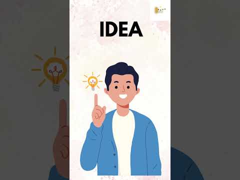 10 I LETTER WORDS|10 WORDS STARTING WITH LETTER I| #educationalvideosforkids #alphabets #alphabeti