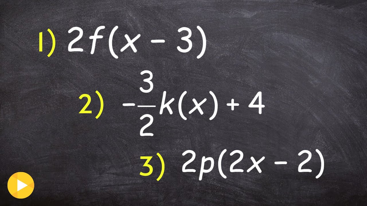Describe transformations of a function in function notation