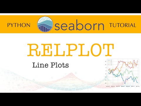 Seaborn Tutorial - Part 2: RELPLOT: Line Plots
