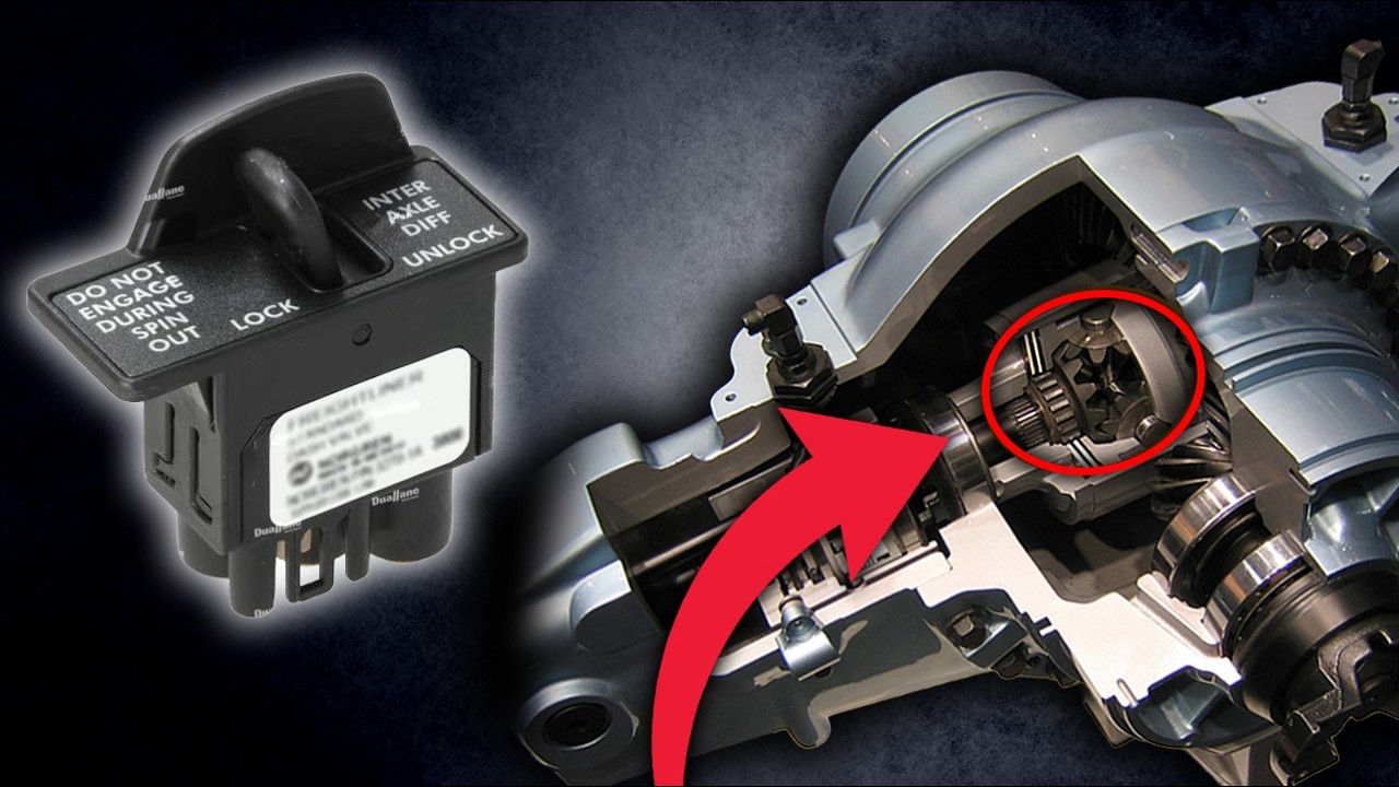 The Diff Lock: One Switch Away From The Ditch