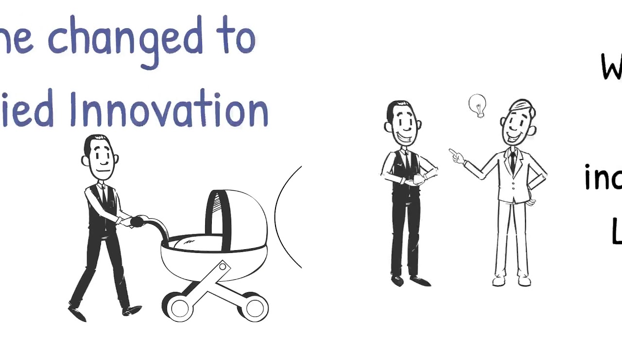Applied Innovation in 99 seconds