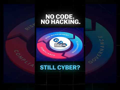 What’s The Difference Between GRC and Cybersecurity