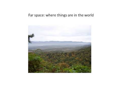 1. What is space?