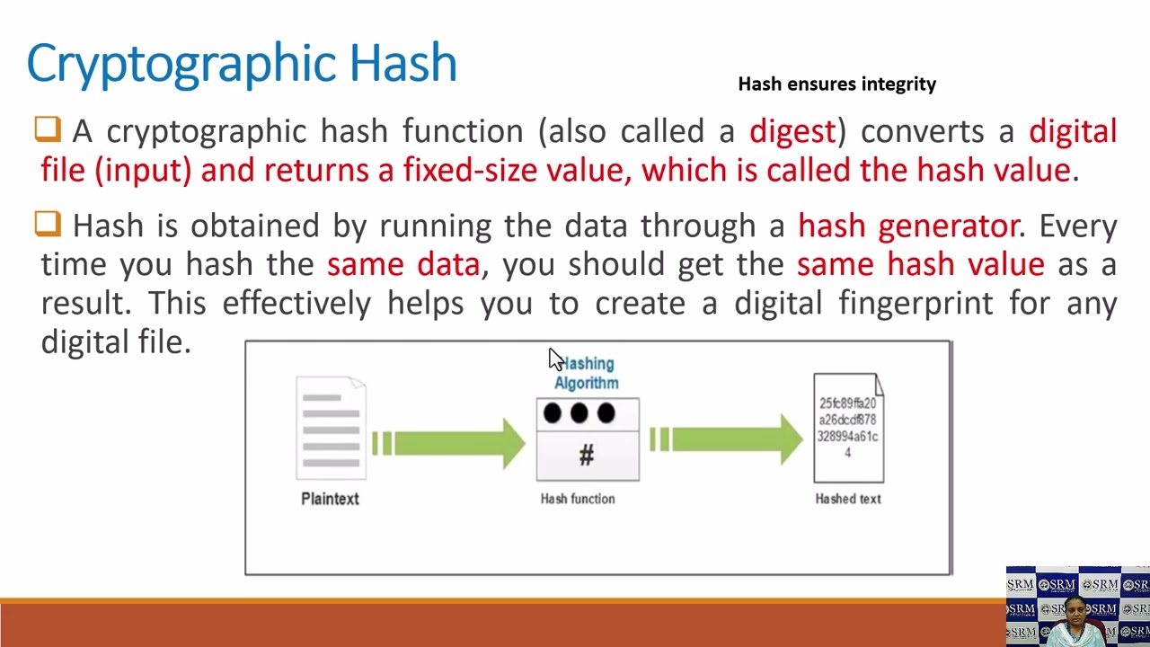 Unit 3 - Secure Communication (part-1)