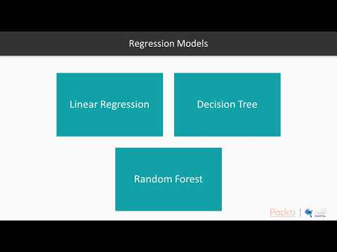 Learn Hands On Data Analytics with R Regression and Classification Techniques | packtpub com ...