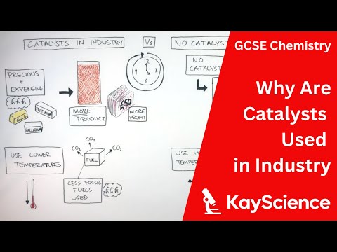 Why Are Catalysts Used In Industry - GCSE Chemistry | kayscience.com