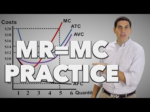 Micro 3.7 MR = MC Practice: Econ Concepts in 60 Seconds for Advanced Placement Microeconomics