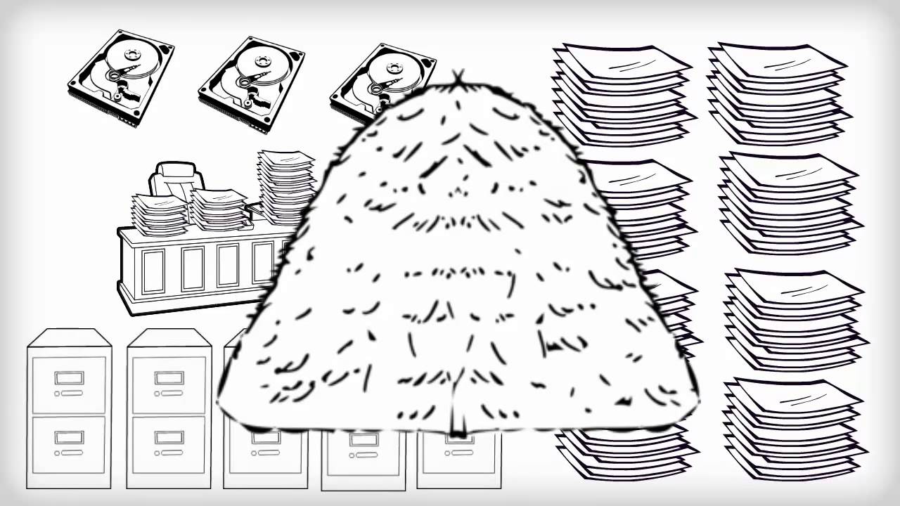 1-minute on institutional knowledge capture